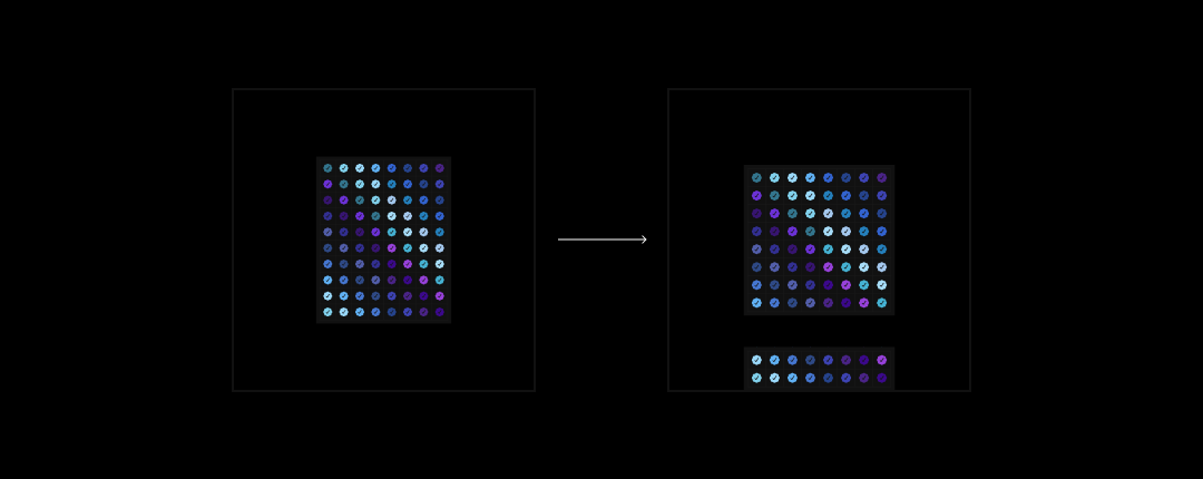 VV Checks – Migration